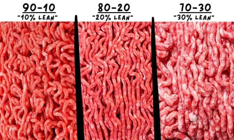 What Part Of The Cow Is Ground Beef From (& Why It Matters)